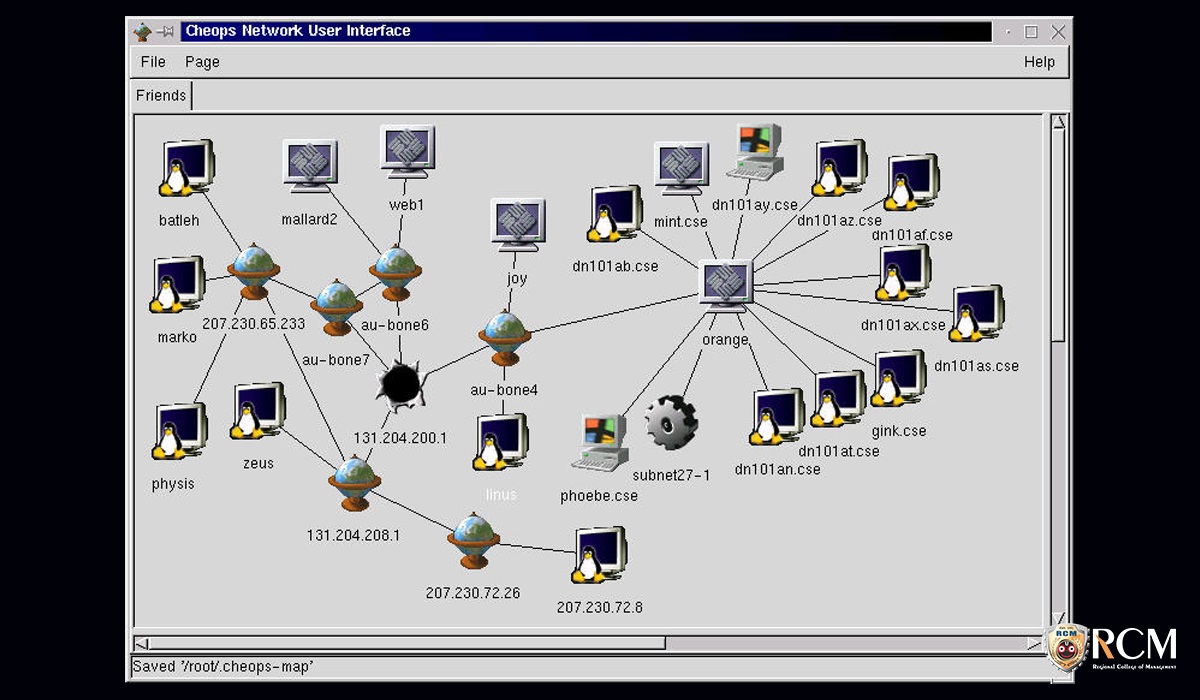 Top Cybersecurity Tools Focusing to 2023