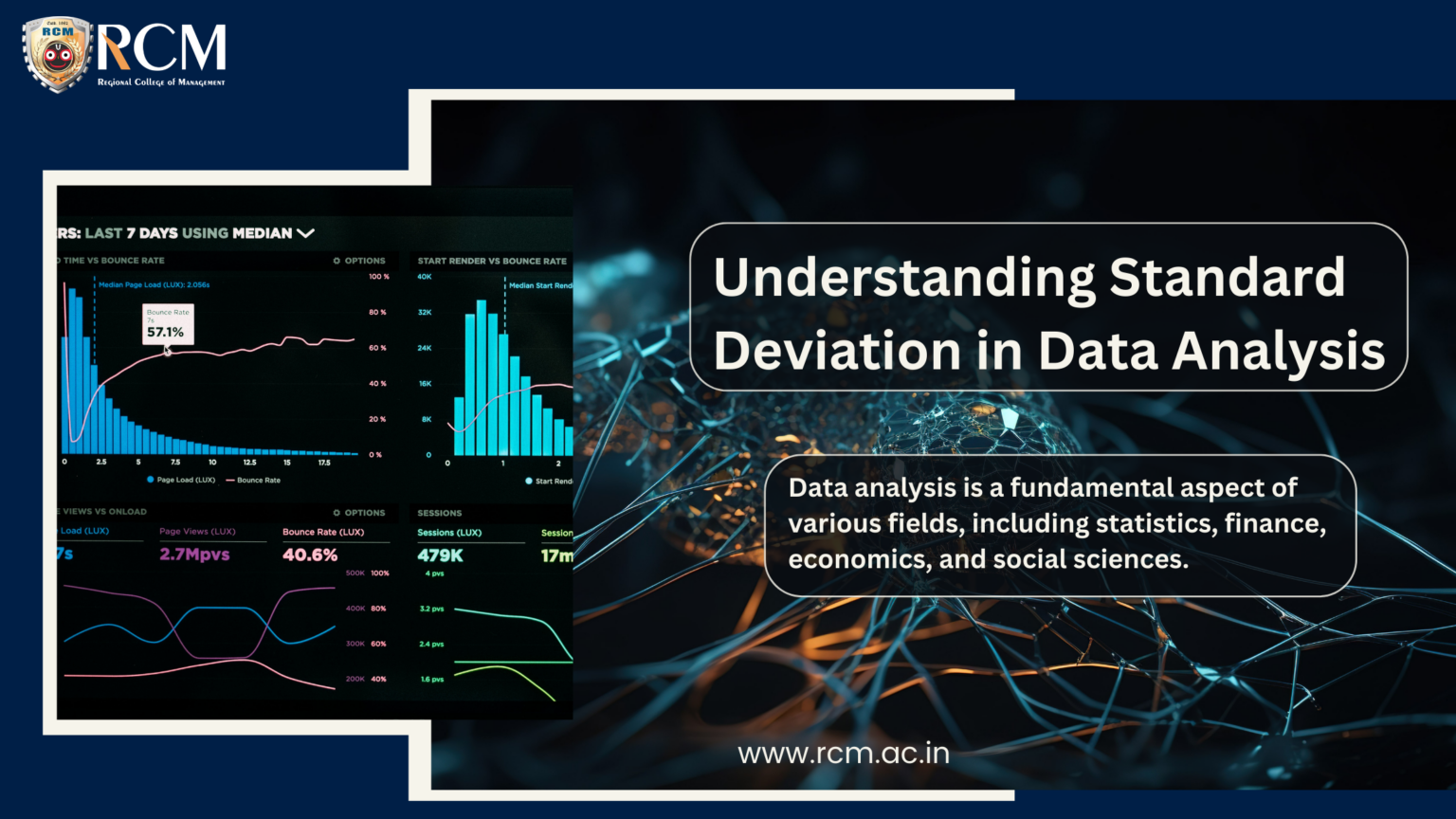 What is the Standard Deviation of the Data?