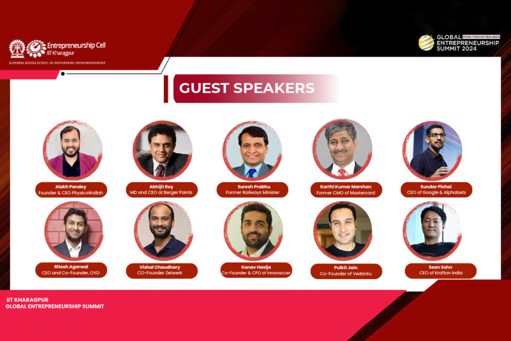 Speakers & Industry Leaders at GES 2025 - Regional College Of Management