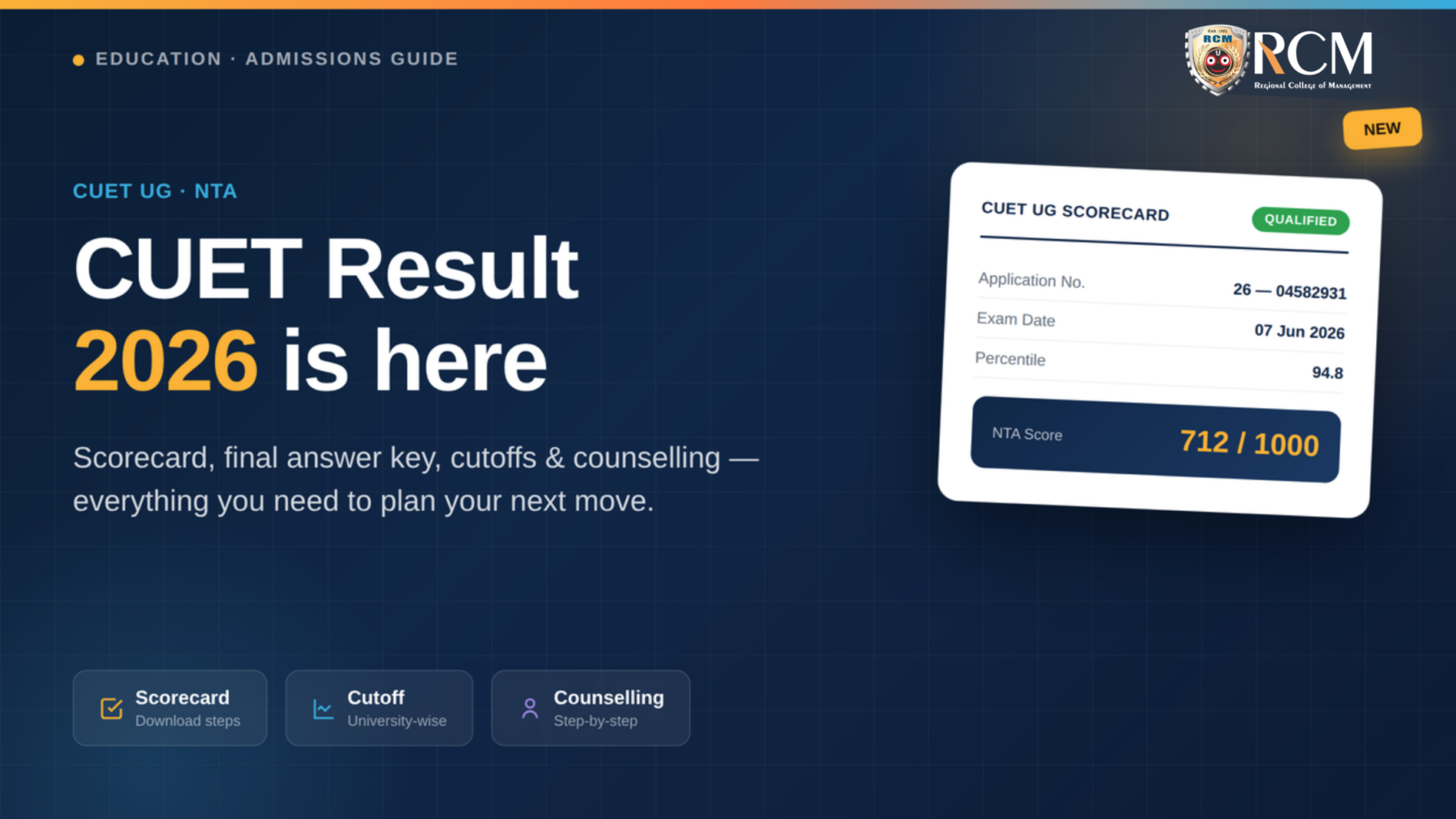 CUET Result 2026: Scorecard, Cut Off & Counselling