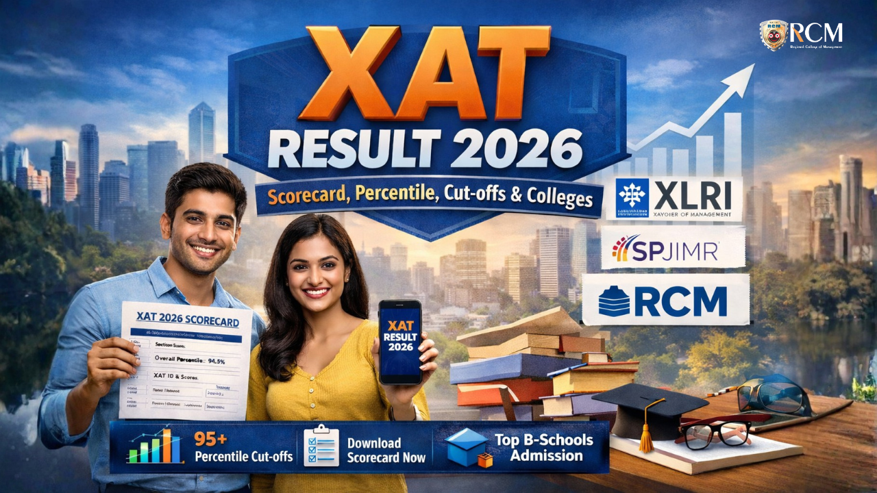 XAT Result 2026: Access Your Scorecard Today