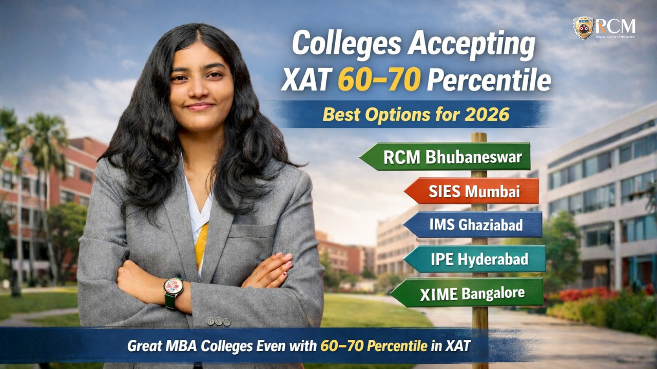 XAT Result 2026: Access Your Scorecard Today