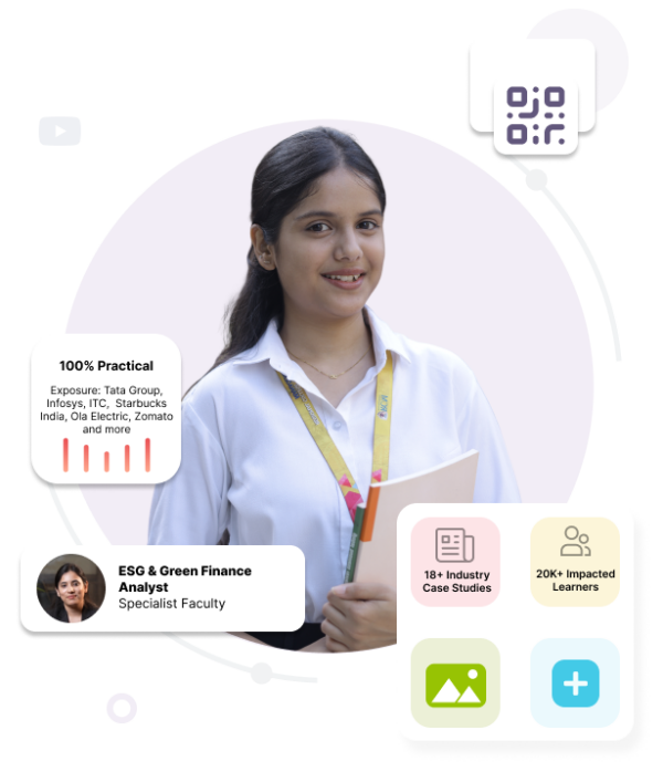 Green Finance - Regional College Of Management